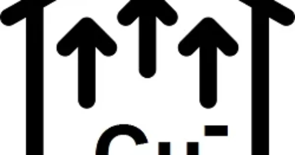 Simple And Easy To Use Copper Loss Calculator - Tools - Pcbcupid